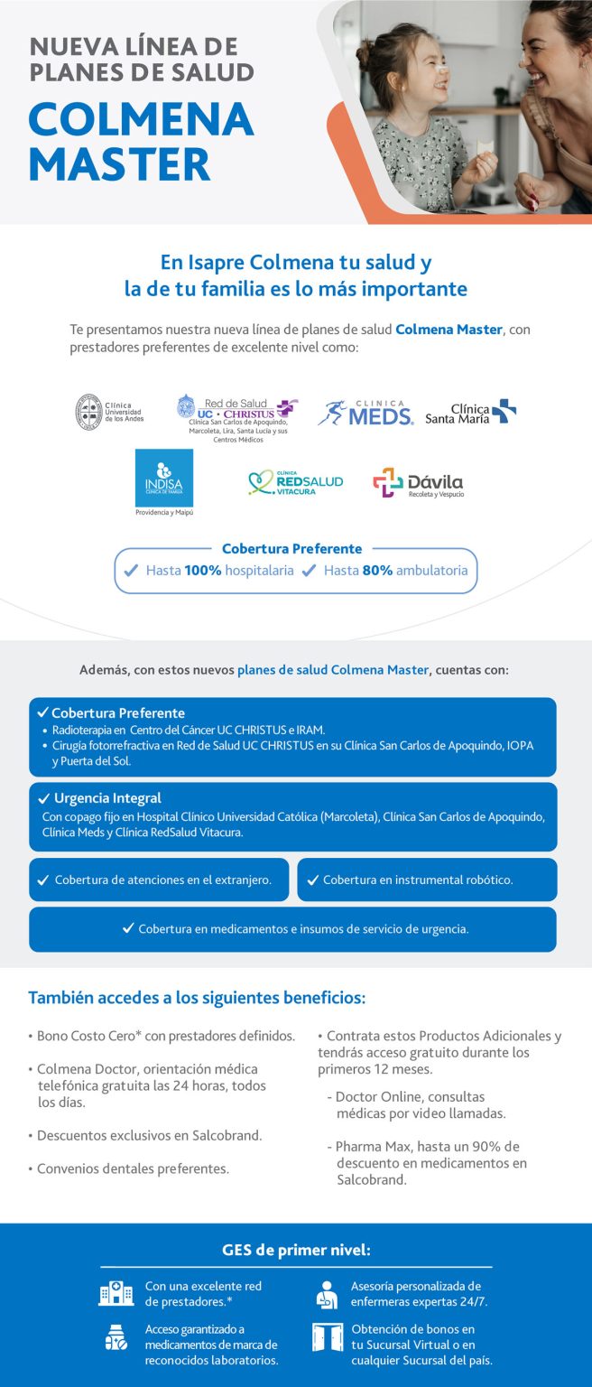 Plan de Salud Colmena Master | Isapre Colmena