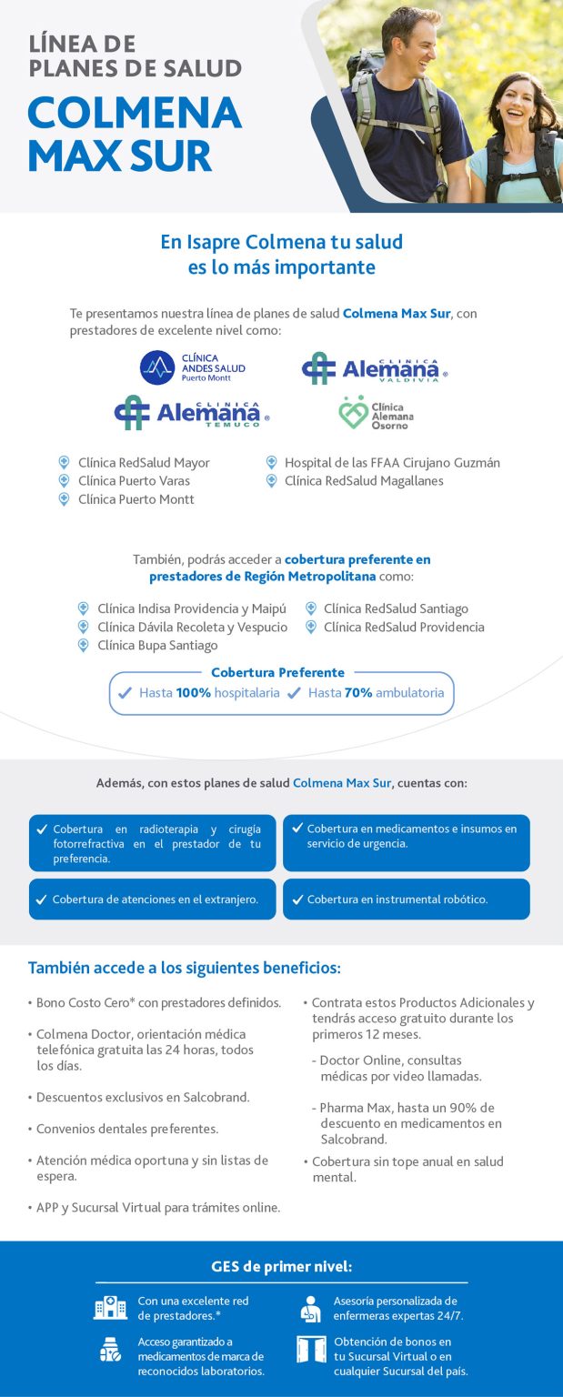 Plan de salud Colmena Max Sur | Isapre Colmena